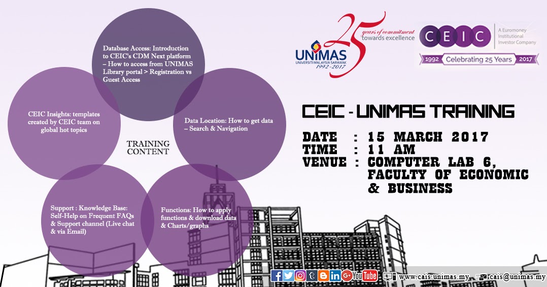 Online Database Training : CEIC