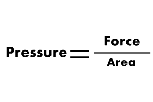 Studynotes: Physics Formula List