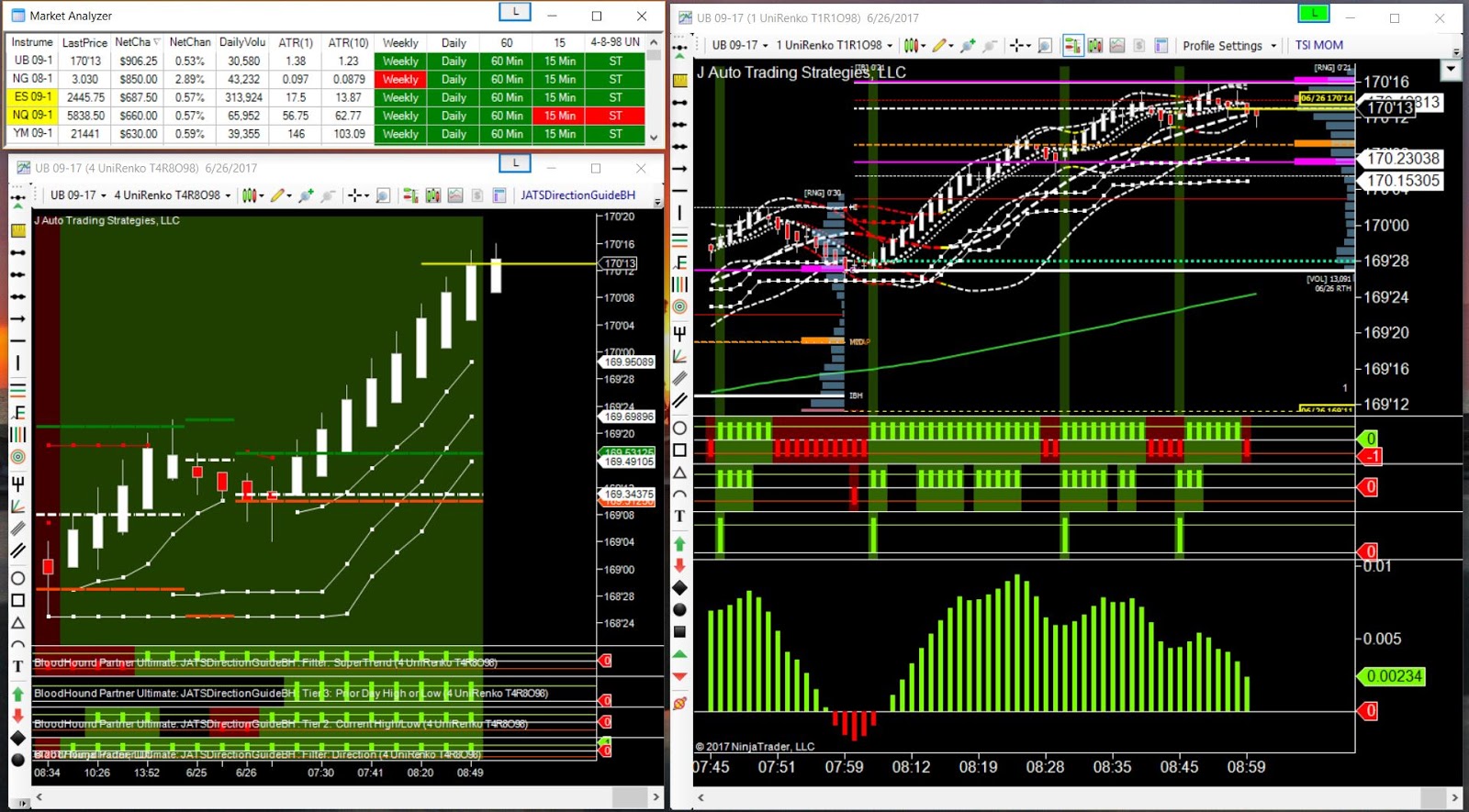 J AUTO TRADING STRATEGIES, LLC: Screenshots