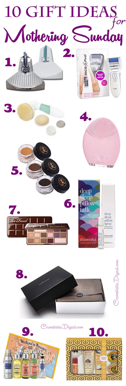 Ten Mothering Sunday Gift Ideas - Cosmetopia Digest Beauty and Makeup Blog
