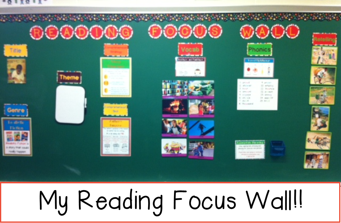 Whoooo's Ready To Teach: Reading Street Focus Wall