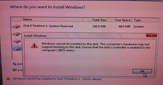 Cara Mengatasi Windows Cannot be installed to this disk. This computer’s hardware may no support ...