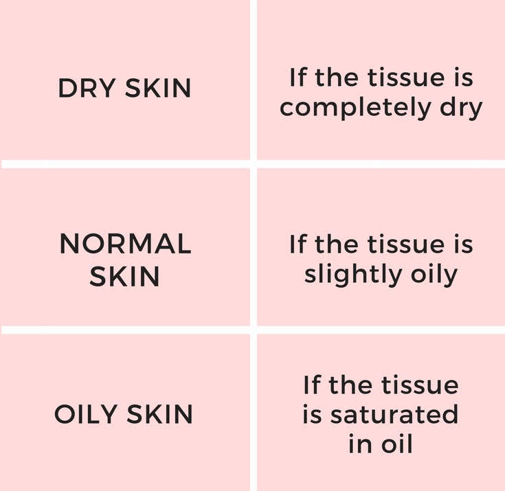 How to choose the perfect cleanser for your skin