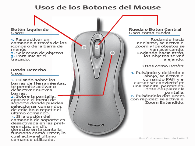 EL MOUSE: octubre 2013