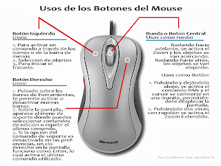 EL MOUSE