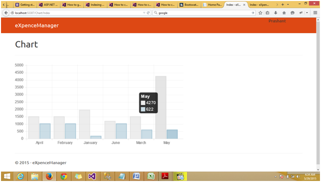 .NETBOX: Chart.js with ASP.net MVC 5