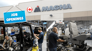 Recruitemnt at Magna Company Canada