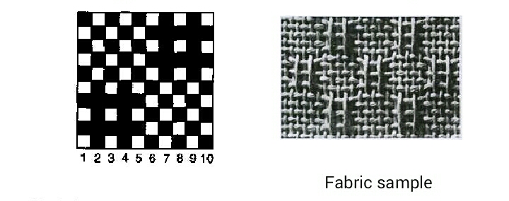 A Vision of Textiles : Huckaback Weave......