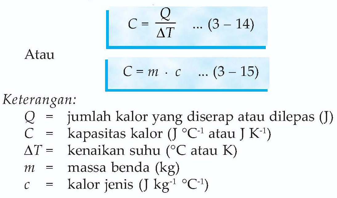 Rumus Perubahan Kalor dan Peranannya | anaksmanda.com