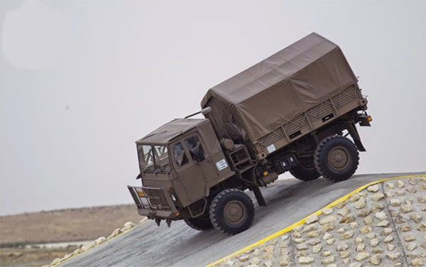 Desarrollo y Defensa: La Foto: El Samil 20, reemplazo del Unimog 416 ...