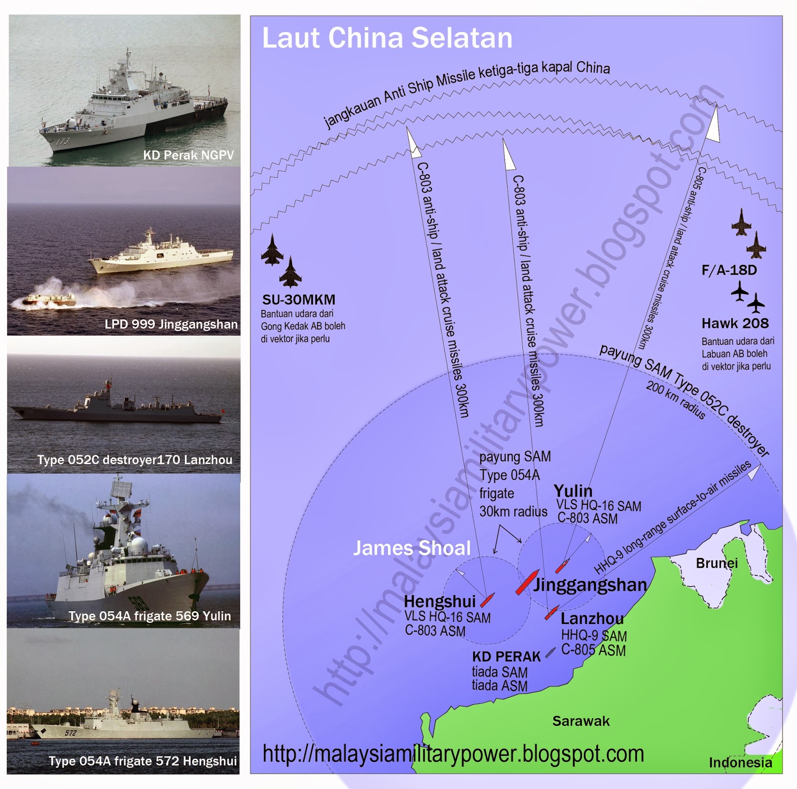 F-35 sah masuk bertanding tender MMRCA Malaysia
