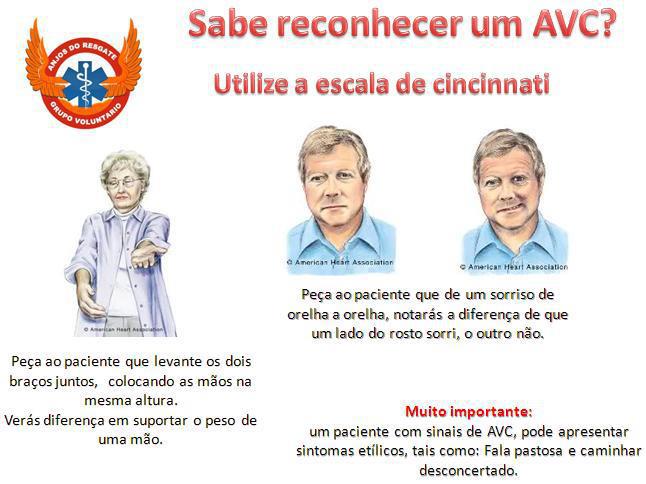 O Argonauta: Como reconhecer um AVC?