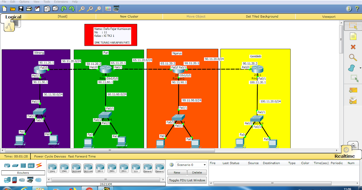 Contoh Topologi Routing Dinamis - Dafa Fajar