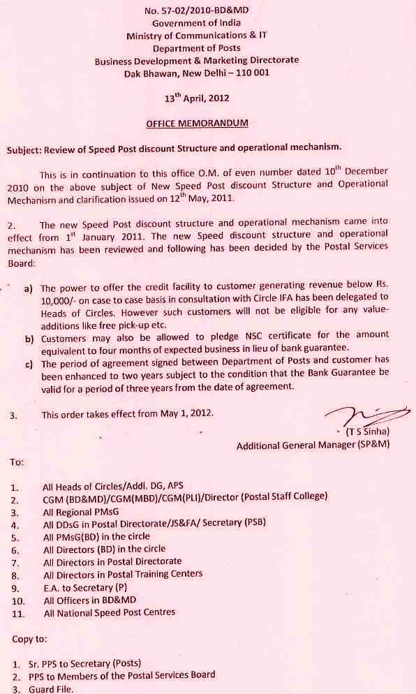 Postal Inspector M.P. Circle - निरीक्षक दर्पण - IP ASP MP: Review of ...