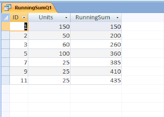 Running Sum in MS-Access Query ~ LEARN MS-ACCESS TIPS AND TRICKS