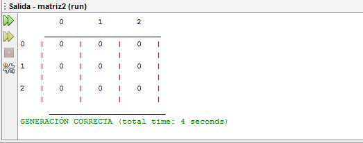 mostar una matriz cuadrada en java