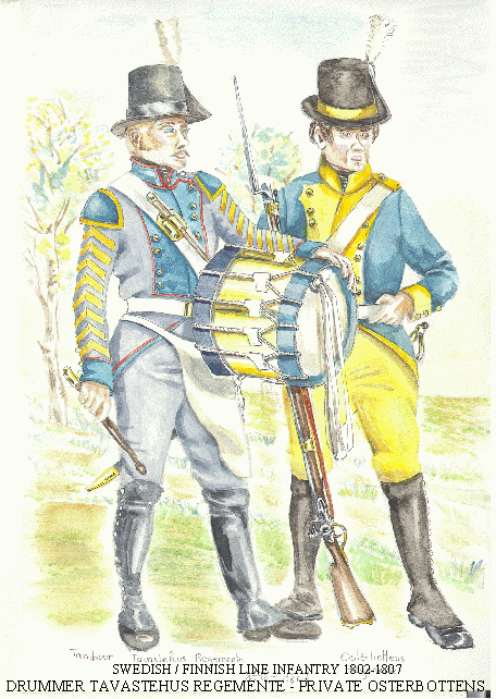 Finland At War: Finnish Democratic Republic