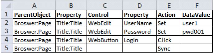 Make Qtp Easy Keyword Driven Framework In Qtp
