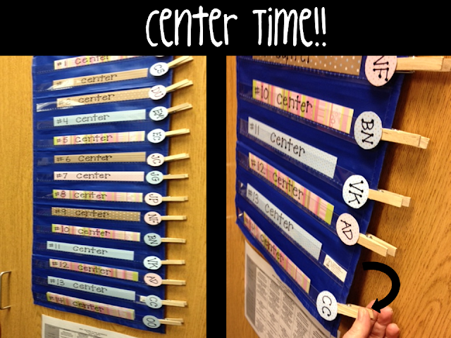 The Elementary Entourage: New Year...New Classroom Procedures with Mrs ...