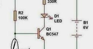 Macam Macam Sensor dan Fungsinya: Sensor Magnet