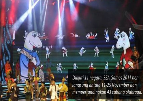 Goresan Tinta Edy Priyatna: KOMODO MODO-MODI, MASKOT SEA GAMES 2011