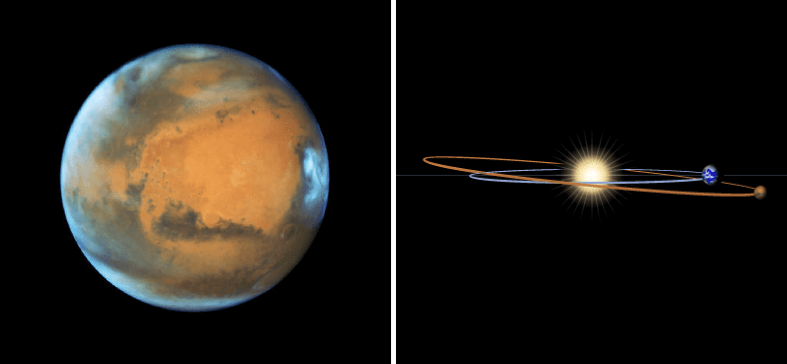2018 Mars Opposition