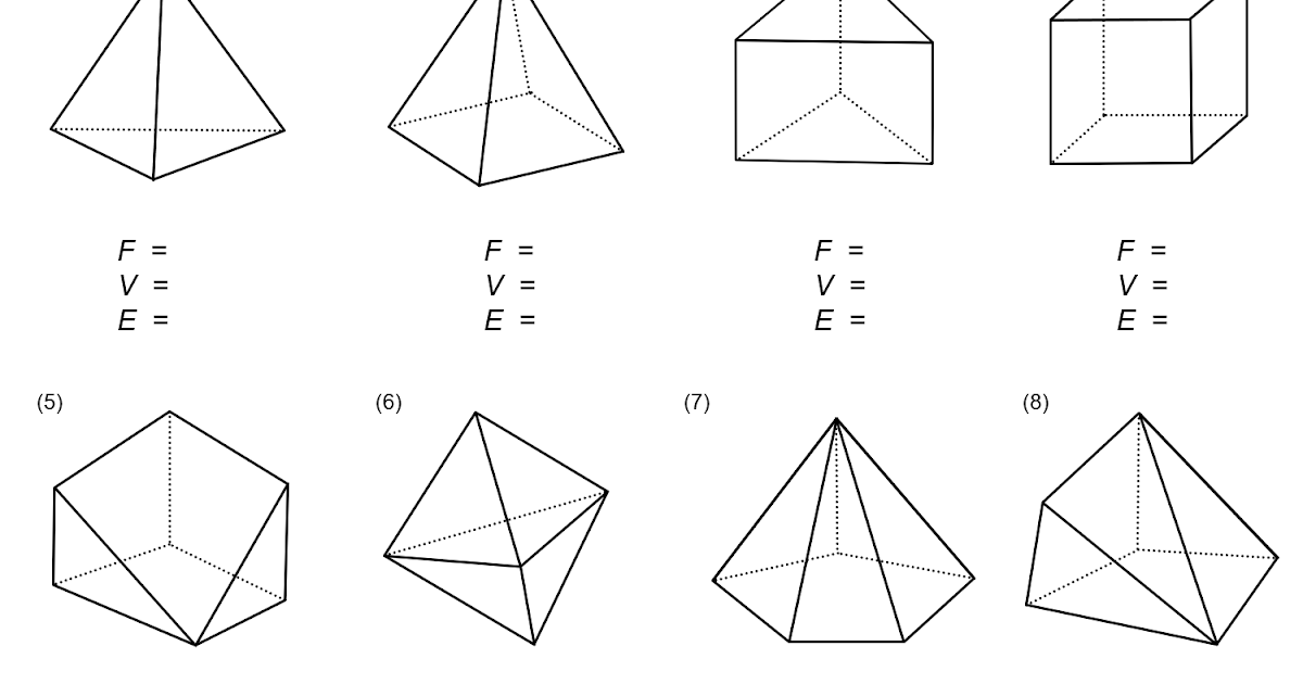 MEDIAN Don Steward mathematics teaching: 3D geometry: faces, edges and ...