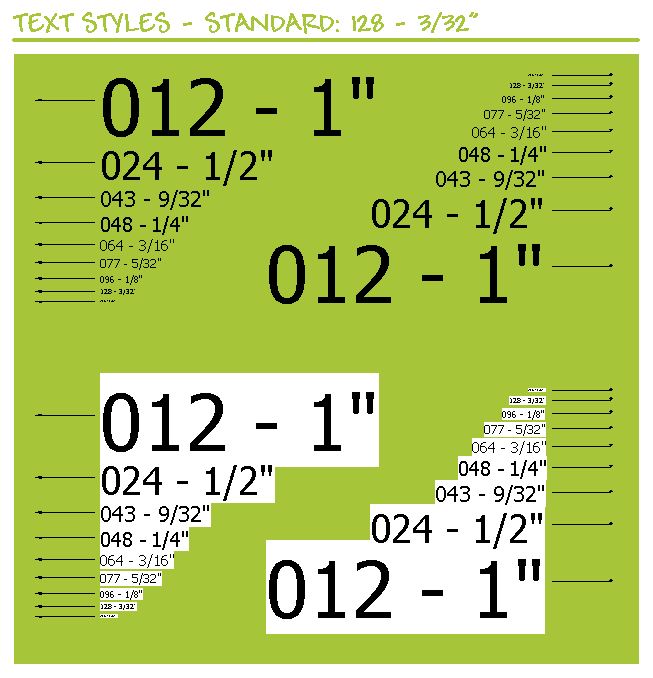 Revit Templateer: 4 - Text Styles