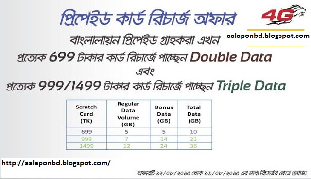Prepaid Double Data in Banglalion WiMAX @699Tk & Triple Data @999 ...