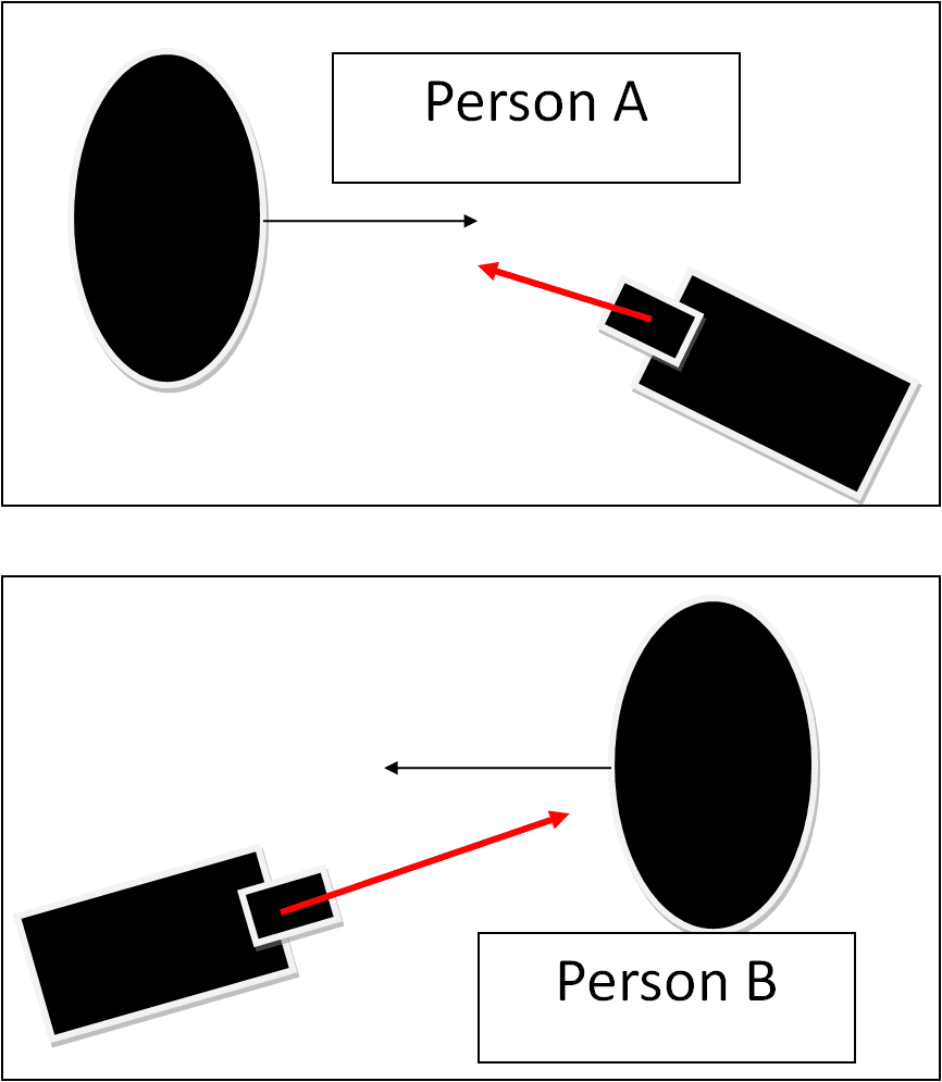 Emily Pearson Media: Shot reverse shot