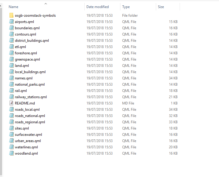 Stats, Maps n Pix: A Review of OS Open Zoomstack