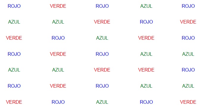 Test Stroop ~ Orientación en Galicia