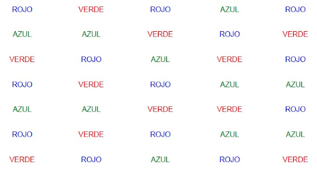 Test Stroop ~ Orientación en Galicia