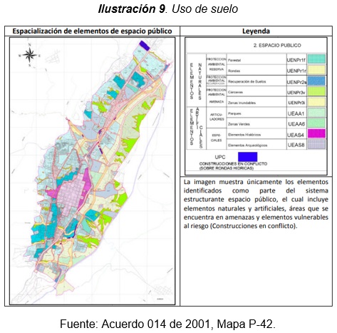 TALUD BARRIO ASÍS, TUNJA/ BOYACA : USO DEL SUELO