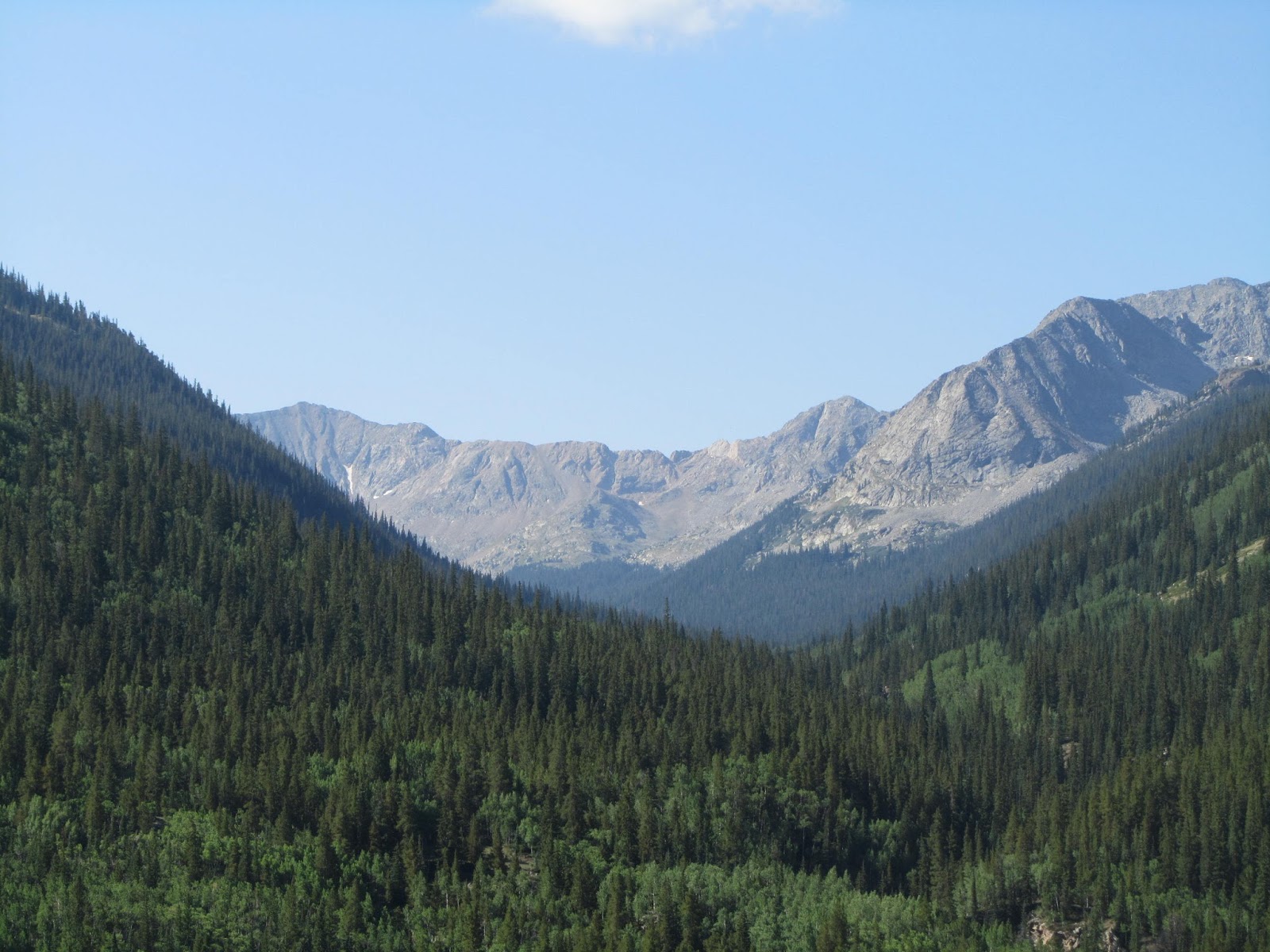 Tomcat's Outdoor Adventures: Backpacking the Collegiate Loop