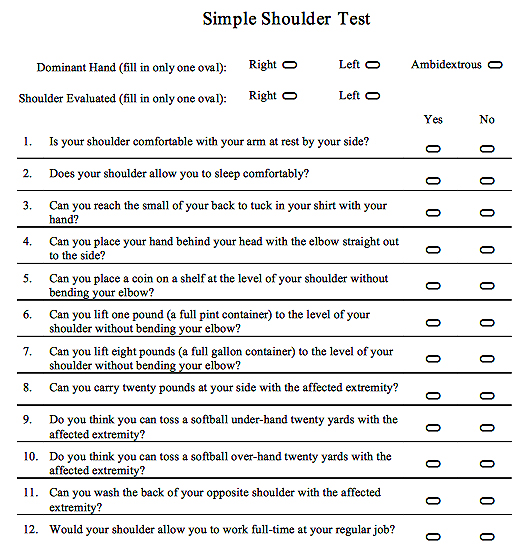 UW Shoulder and Elbow Academy: Shoulder joint replacement for arthritis ...
