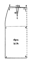 ANA ARISANTI: POLA DASAR ROK (POLA DEPAN BELAKANG SAMA)