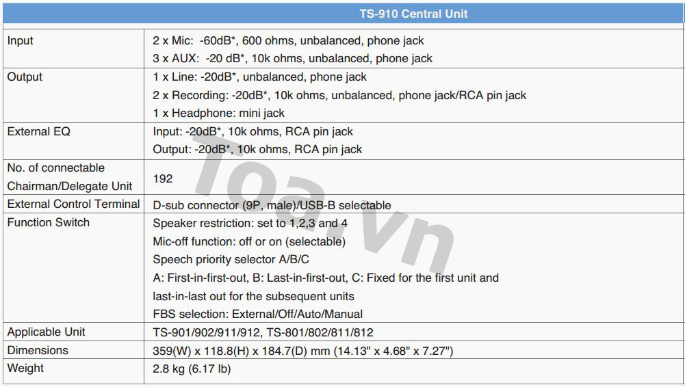 âm thanh hội thảo: Giải pháp hệ thống âm thanh hội thảo TOA TS-910