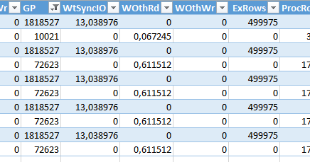 db2 code share: REXX READS to read IFCID401 Static Statement Cache and ...