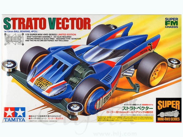 Berbagi Pengetahuan: MINI 4WD LIMITED EDITION