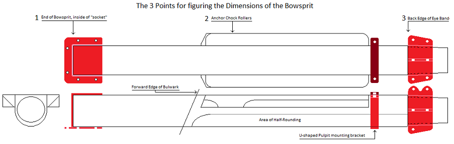 Newporters: Bowsprit