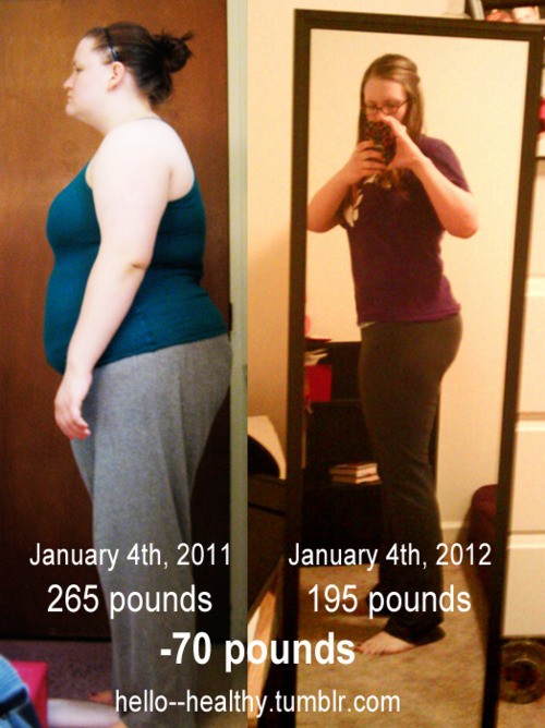 How To Be Stunning: 6 Pounds Down...15-20 to Go!