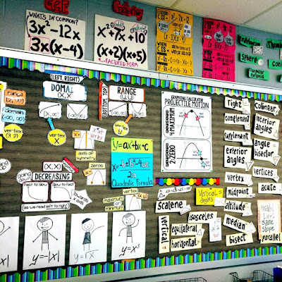 Scaffolded Math and Science: 4 Important Things to Include on an ...