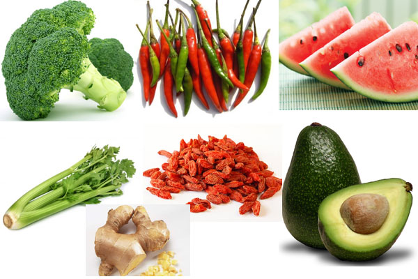 Healthy & Wealthy: Foods that boost your libido