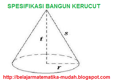 Kurikulum: RUMUS VOLUME KERUCUT