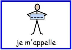 Blog de Français: le verbe S´APPELER