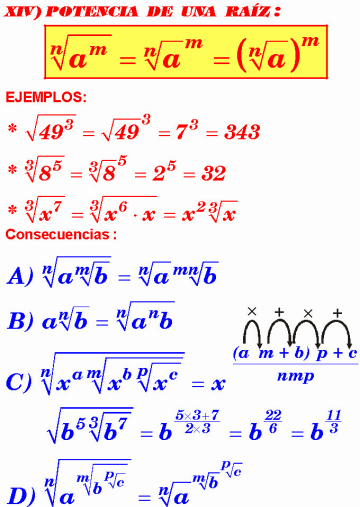 RAÍZ DE UN POTENCIA EJEMPLOS Y EJERCICIOS RESUELTOS DE RADICACIÓN ...