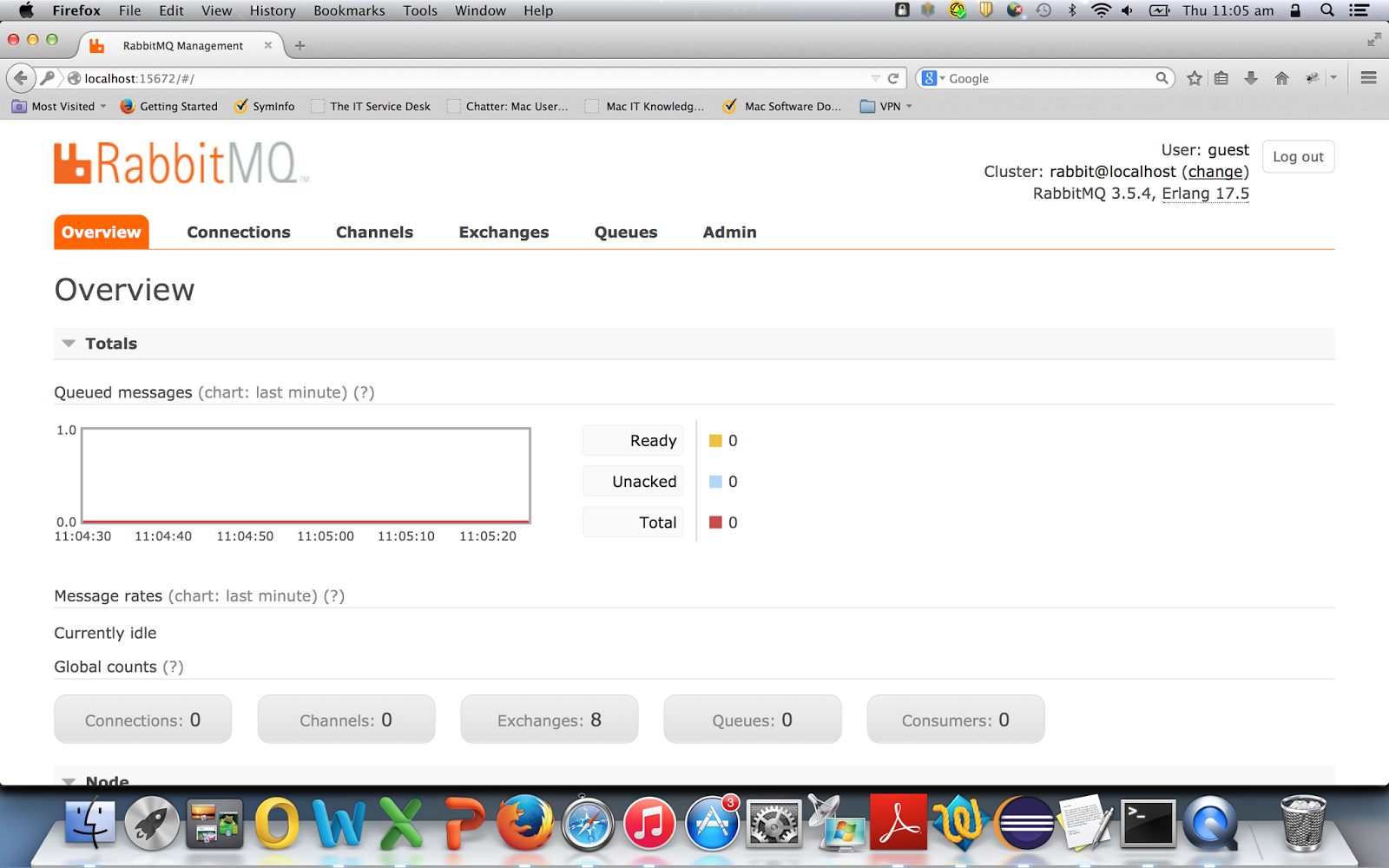 Programming For Beginners Rabbitmq Management Plugin