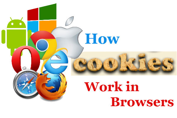 How Browser Cookies Work ~ real techno tricks
