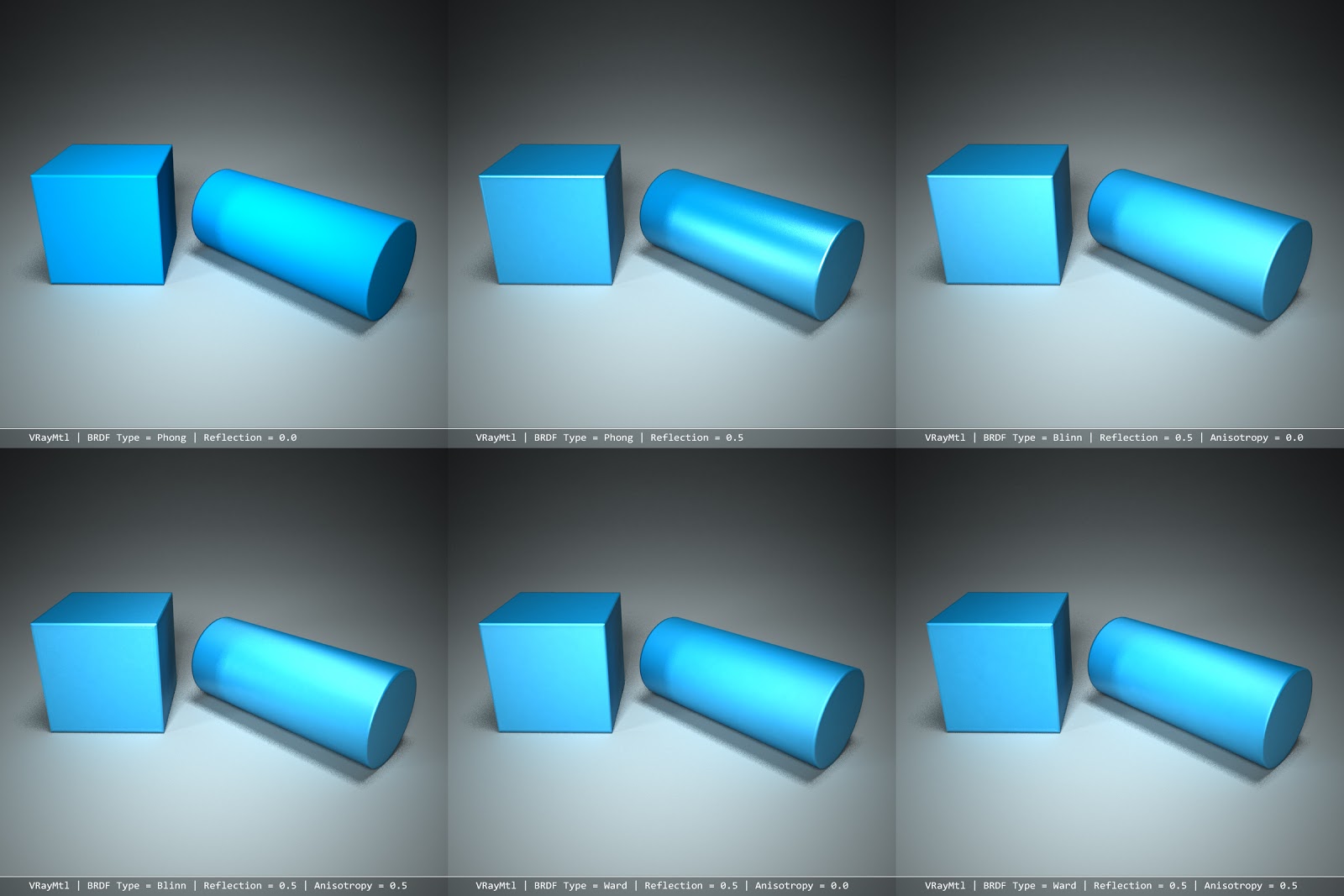 n:PhysX: V-Ray 4 Maya | Shaders Guide | VRay Mtl, VRay Blend Mtl